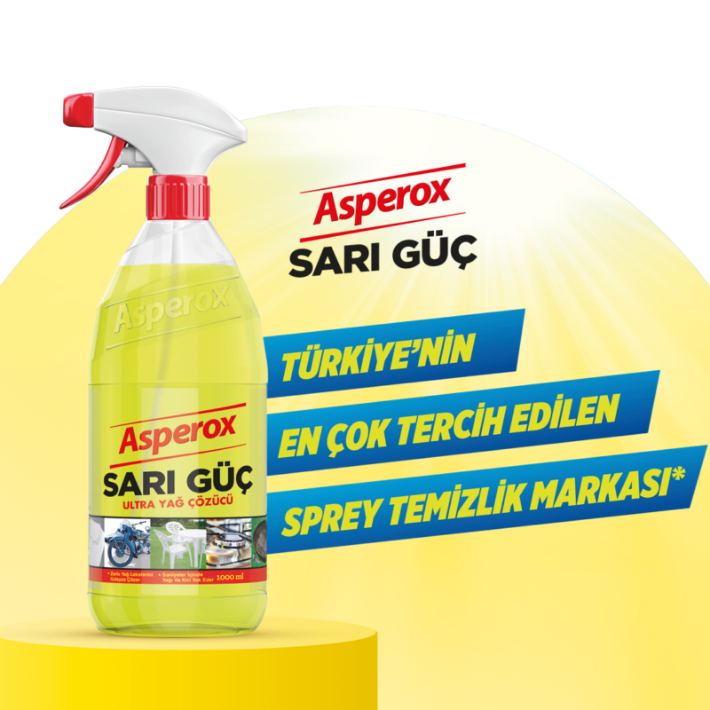 Markalarımız – Beyaz Kağıt