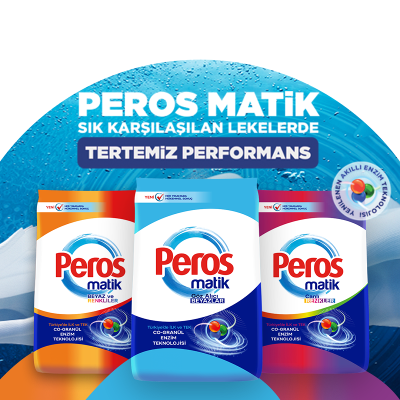 Brands – Beyaz Kağıt